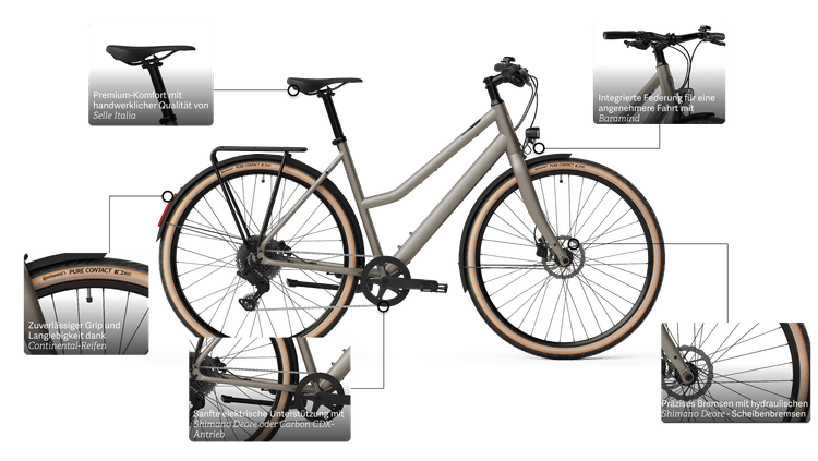 Leichte E-Bikes für die Stadt mit verstecktem Akku | Ampler Bikes