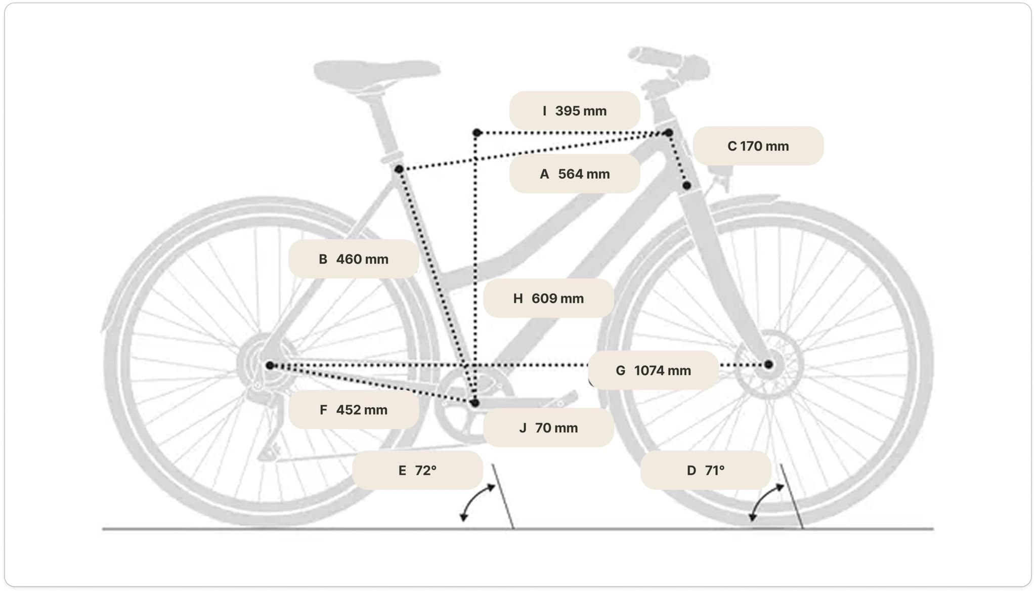 Nova Pro I Ampler Bikes